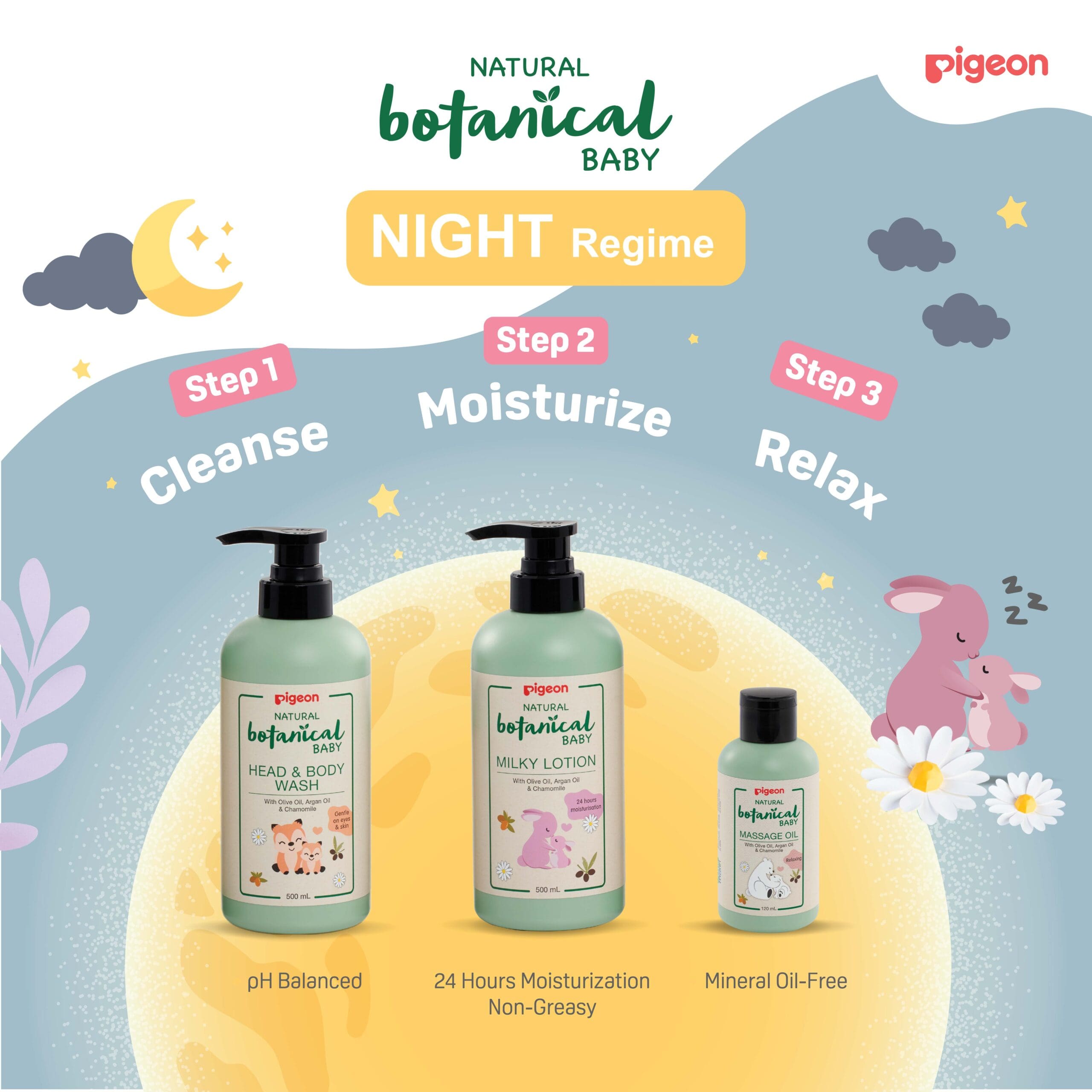 Pigeon Natural Botanical Baby Milky Lotion 200ml